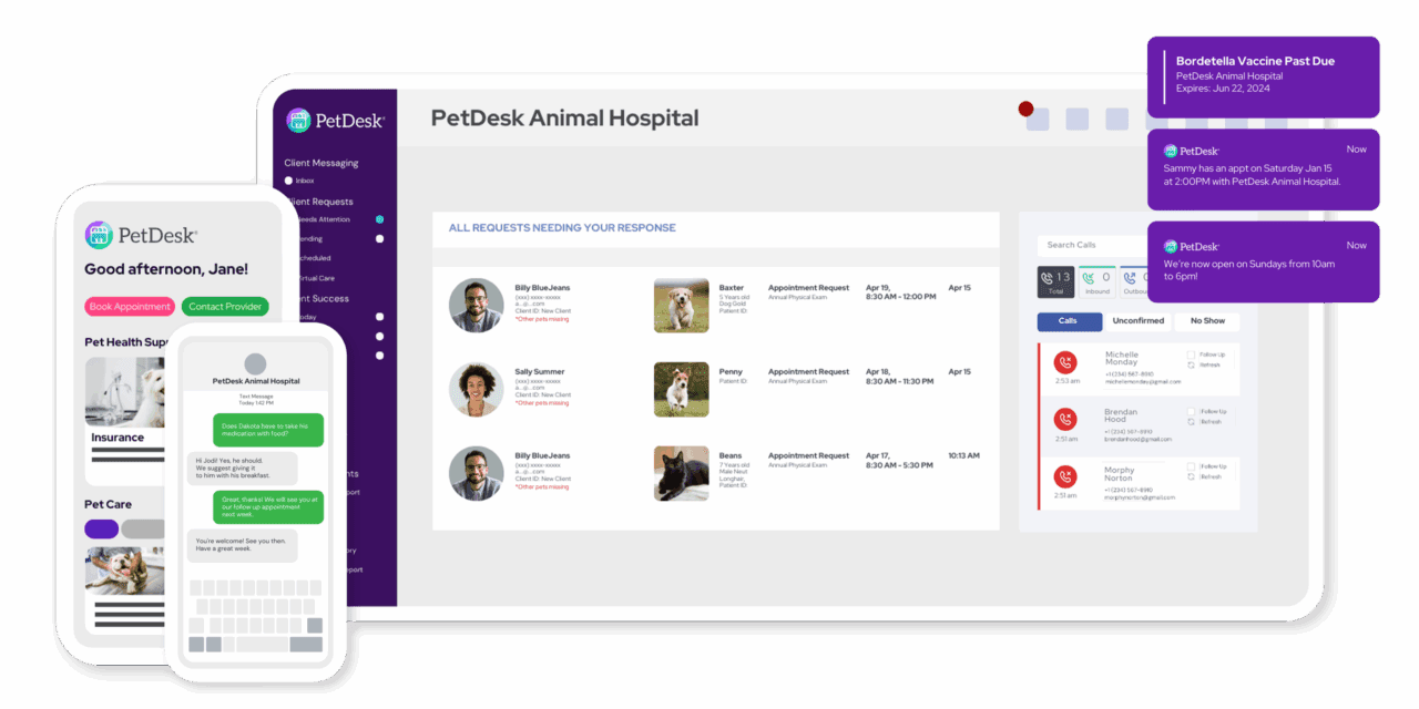The Best Veterinary Client Communication Software