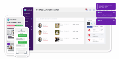 The Best Veterinary Client Communication Software
